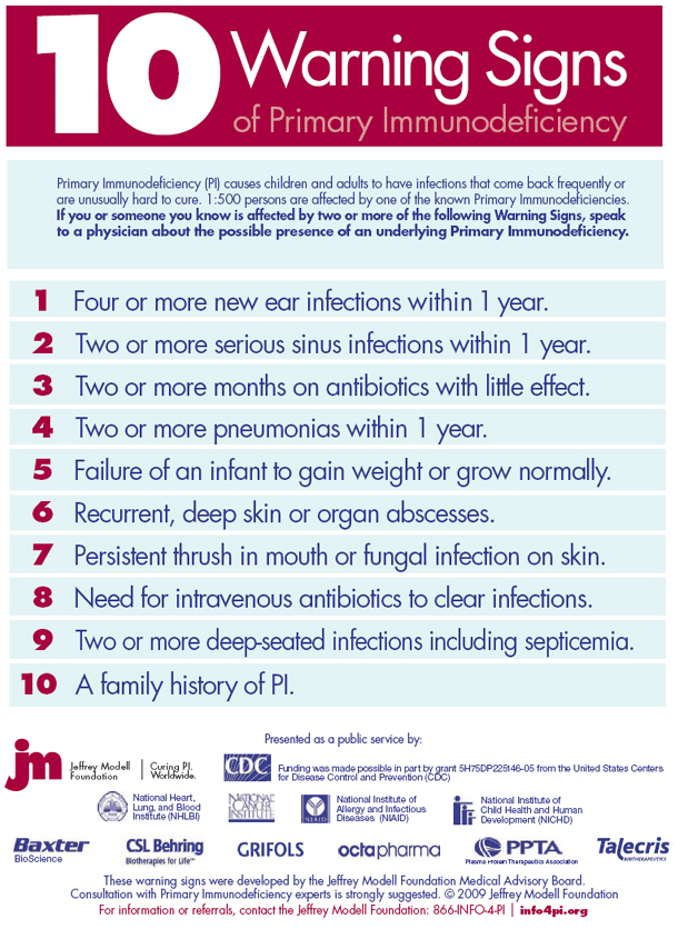 Let's Talk about CVID - BioTek reMEDys Let's Talk about CVID - BioTek reMEDys